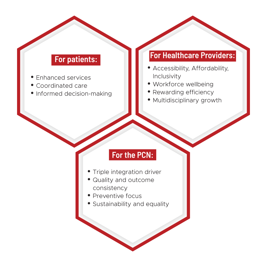 Tiberbu - Powering Digital Health In Kenya